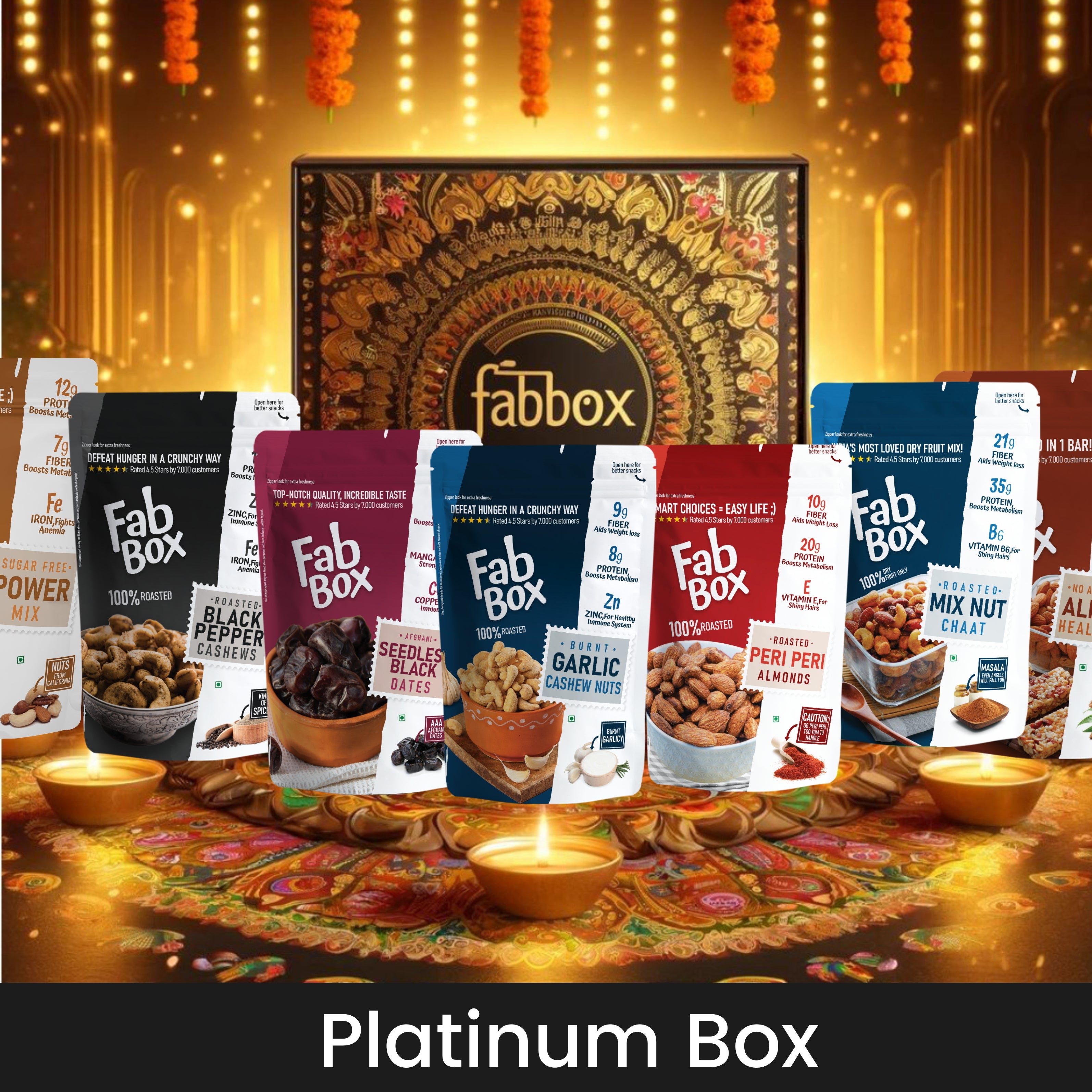 Corporate Gifting – FabBox